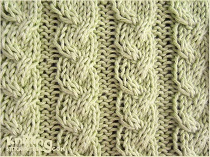 ALTERNATING CABLE RIB PATTERNS | Food, Knitting, Gardening and More
