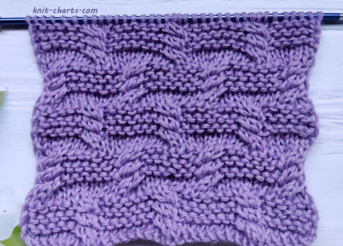 Checker Cable Stitch Knitting Pattern | Food, Knitting, Gardening and More